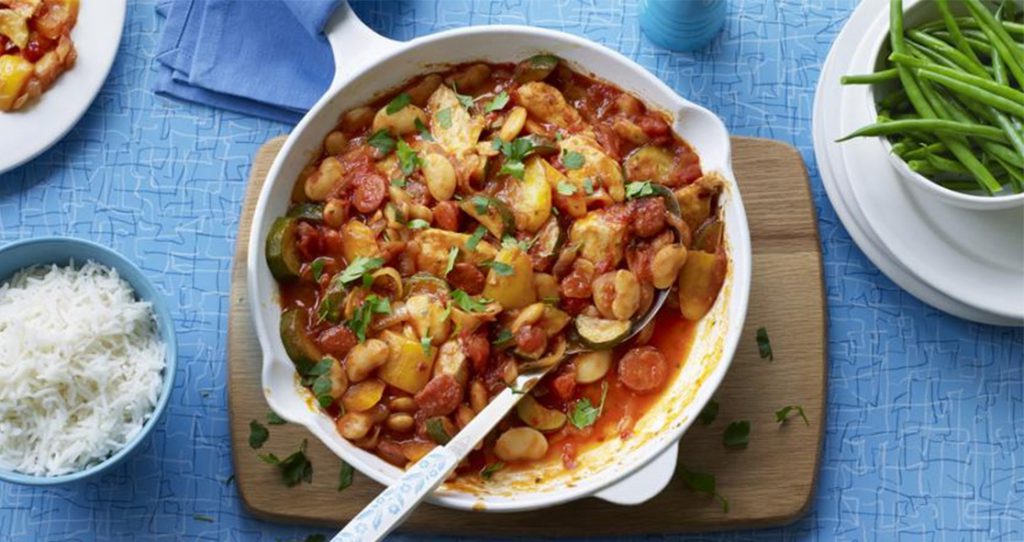 U.S. Ranks 35th in the World's Healthiest Nations – Myhealthyclick.com